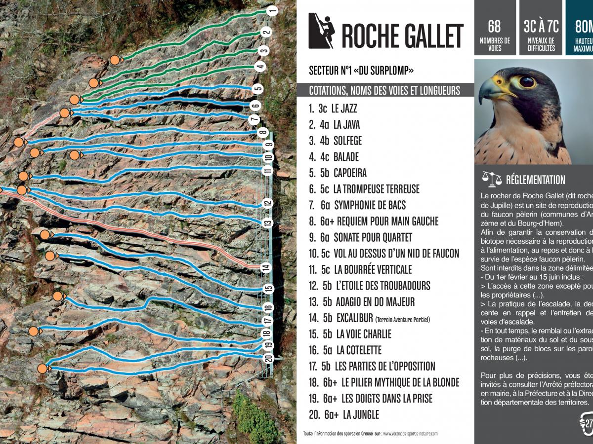 Spot of Roche Gallet | Tourisme Creuse Limousin