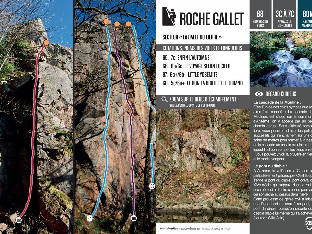 Spot of Roche Gallet | Tourisme Creuse Limousin